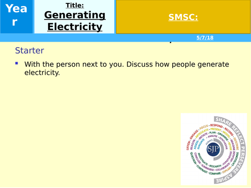 generating electricity | Teaching Resources