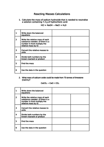 AQA Chemistry Topic 4 : Equations and Calculations | Teaching Resources AQA Chemistry Topic 4 : Equations and Calculations | Teaching Resources
