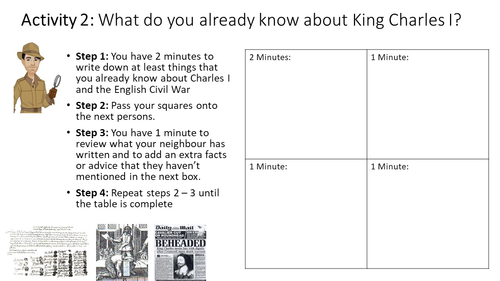 Charles I's Personality Source Analysis | Teaching Resources