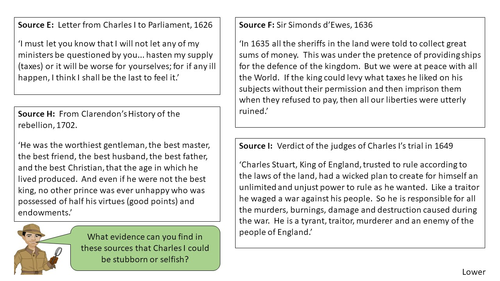 Source Investigation - Charles I's Personality | Teaching Resources