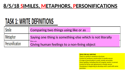 Similes, Metaphors, Personifications | Teaching Resources