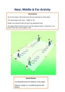 Cricket Bowling Assessment | Teaching Resources