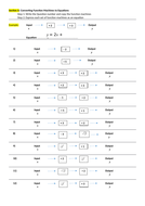 Function Machines and Inverse Functions | Teaching Resources