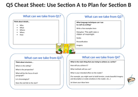AQA Paper 1 Q5 Planning Sheet | Teaching Resources