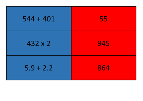 Arithmetic orienteering cards (Sets 1-5) | Teaching Resources