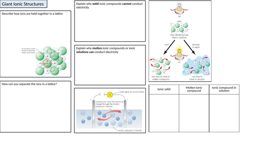 AQA Combined Giant Ionic Structures 9-1 | Teaching Resources