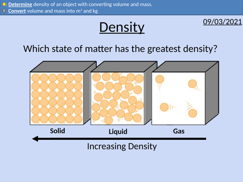 GCSE Physics: Density | Teaching Resources