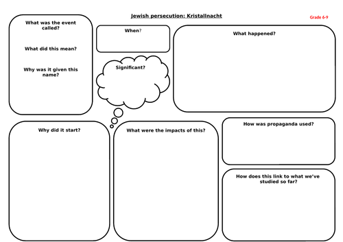 Kristallnacht differentiated worksheets | Teaching Resources