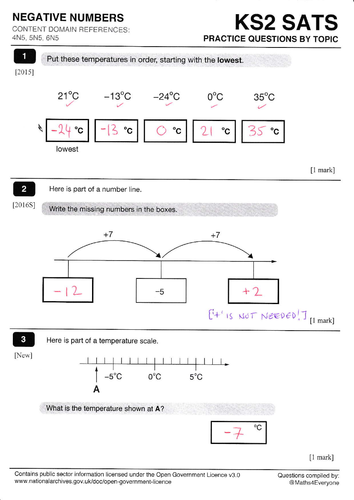 Maths SATs Bundle (Number) | Teaching Resources Maths SATs Bundle (Number) | Teaching Resources