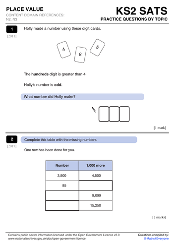 Maths SATs Bundle (Number) | Teaching Resources Maths SATs Bundle (Number) | Teaching Resources