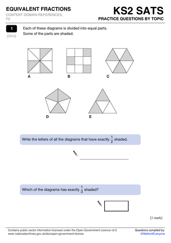Maths SATs Bundle (Fractions, Decimals and Percentages) | Teaching ...