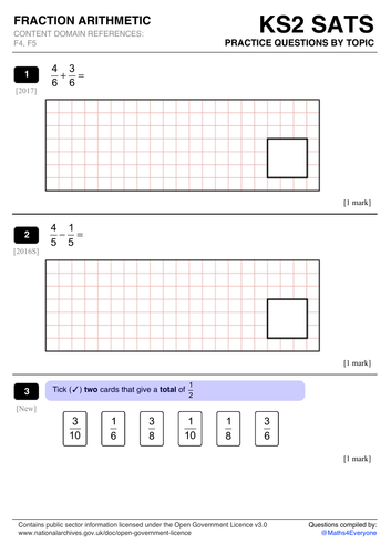 Maths SATs Bundle (Fractions, Decimals and Percentages) | Teaching ... Maths SATs Bundle (Fractions, Decimals and Percentages) | Teaching ...
