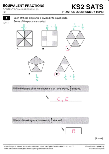 Maths SATs Bundle (Fractions, Decimals and Percentages) | Teaching ...