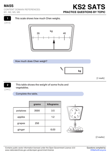 Maths SATs Bundle (Measurement) | Teaching Resources Maths SATs Bundle (Measurement) | Teaching Resources