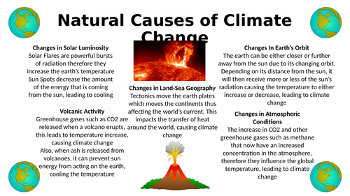 Causes of Climate Change Revision Posters | Teaching Resources Causes of Climate Change Revision Posters | Teaching Resources