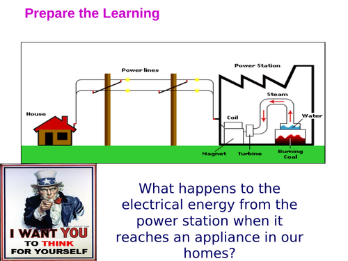 AQA 9-1 Electrical Power & Potential Difference lesson | Teaching Resources