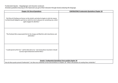 Frankenstein GCSE Chapters 17, 18, 19, 20 AND 21 PLUS Doppelgangers ...
