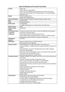 A-Level Japan Earthquake/Tsunami Case Study | Teaching Resources