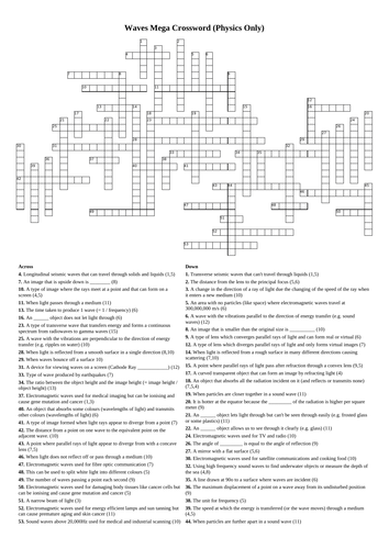 AQA A3 Physics Crosswords | Teaching Resources