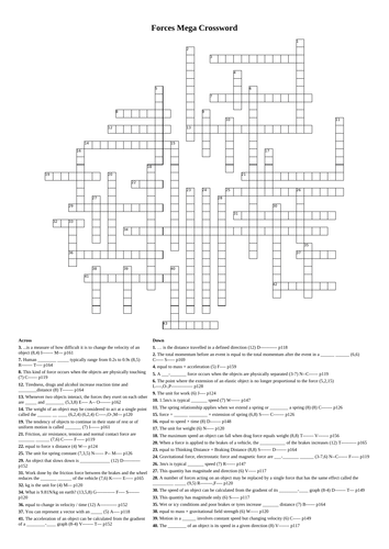 AQA A3 Physics Crosswords | Teaching Resources