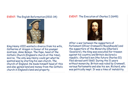History of Monarchy | Teaching Resources