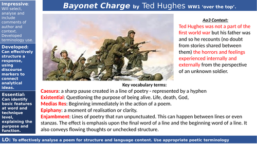 Power and conflict poetry cluster: Bayonet Charge by Ted Hughes ...