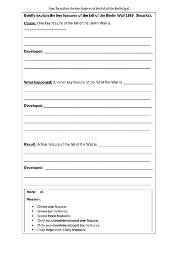 The fall of the Berlin Wall | Teaching Resources