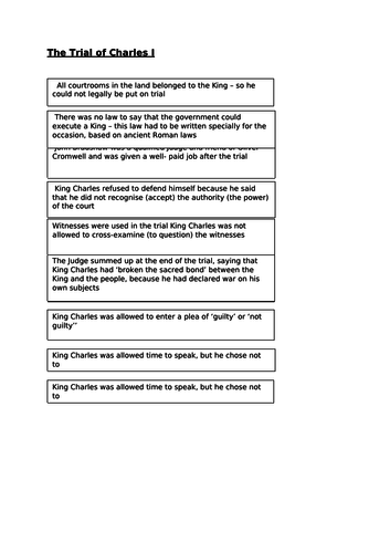 Charles I execution | Teaching Resources