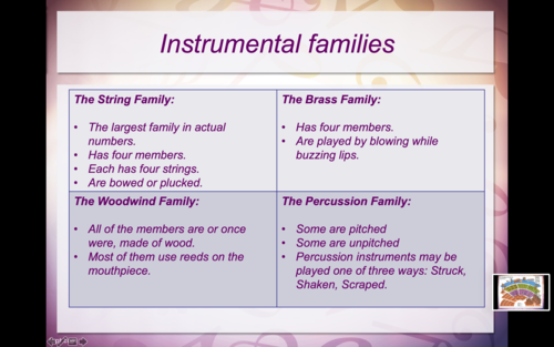 Instruments of the orchestra (22 slides including information, images ...