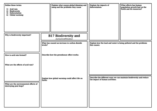 AQA Biodiversity and ecosystem revision mat | Teaching Resources