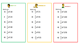 GCSE Foundation Maths/Functional Maths-Fraction of Amounts ...