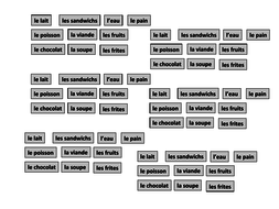 French partitive article with food! | Teaching Resources