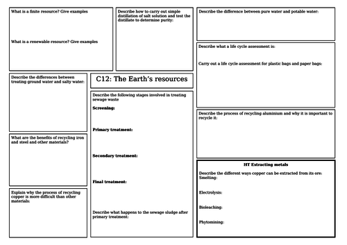 AQA Earth's resources revision mat | Teaching Resources
