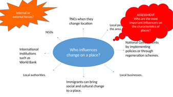 AQA A Level Changing Places - Revision Lesson - Who changes places ...