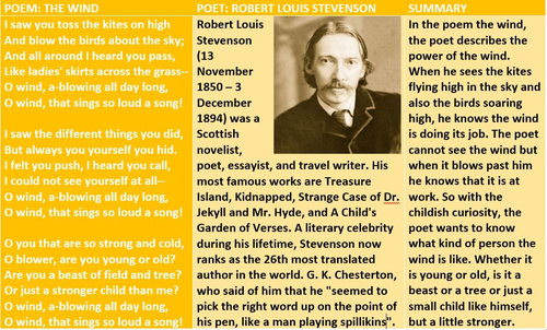 THE WIND BY ROBERT LOUIS STEVENSON - LESSON PRESENTATION | Teaching ...