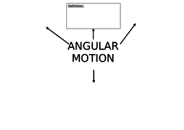 OCR A LEVEL PE- Angular Motion | Teaching Resources