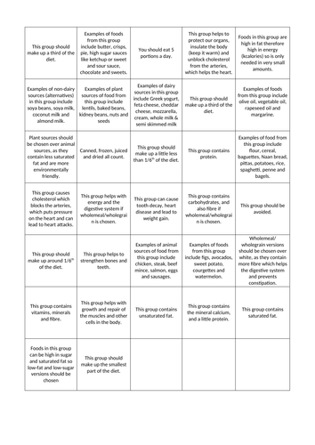 Eatwell Guide Groups activity - Food, Nutrition, Healthy Eating ...