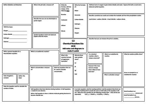 Revision Broadsheets for OCR Gateway Combined science 9-1 | Teaching ...