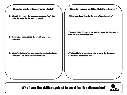 Introduction to group discussion - speaking and listening skills ...