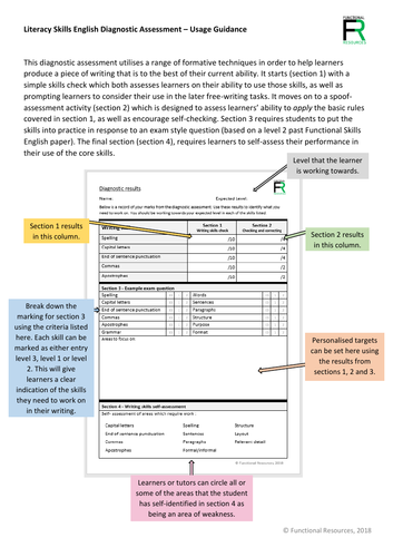 Adult Literacy / Functional Skills Diagnostic Assessment Level 1 ...