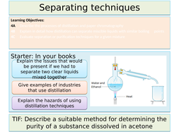 Distillation and Chromatography (Fully animated) | Teaching Resources