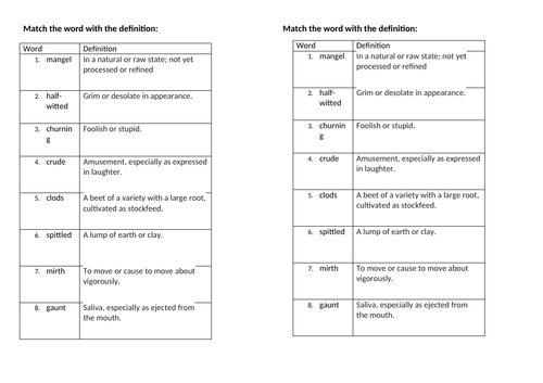 'A Peasant' by R. S. Thomas 3 lessons for WJEC GCSE English Literature ...