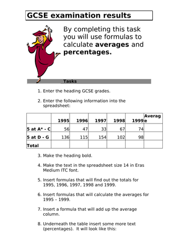 Spreadsheet \worksheets Bundle | Teaching Resources