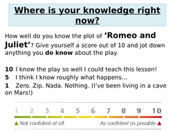 Romeo and Juliet Prologue Analysis | Teaching Resources