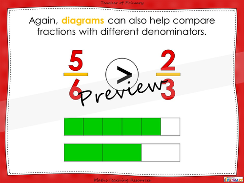 Comparing And Ordering Fractions Year 5 Teaching Resources