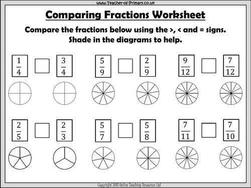 Comparing and Ordering Fractions - Year 5 | Teaching Resources