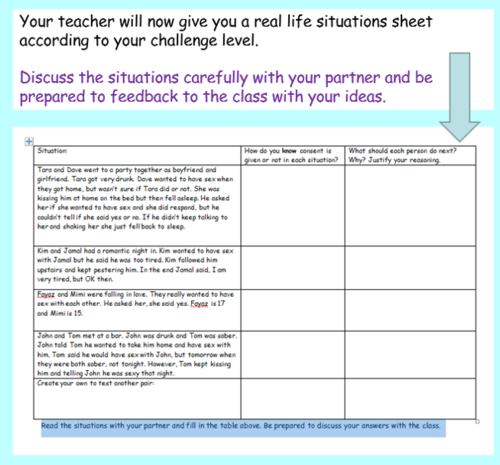 Year 8 PSHE 2022 - 15 lessons | Teaching Resources