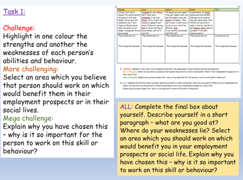 Year 8 PSHE 2022 - 15 lessons | Teaching Resources