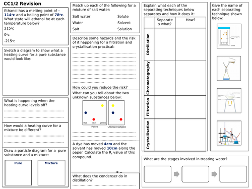 Edexcel Combined Science Chemistry Revision Worksheets | Teaching Resources