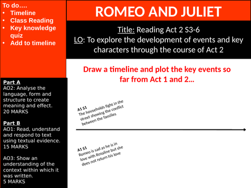 Romeo and Juliet- Full Unit of Work | Teaching Resources
